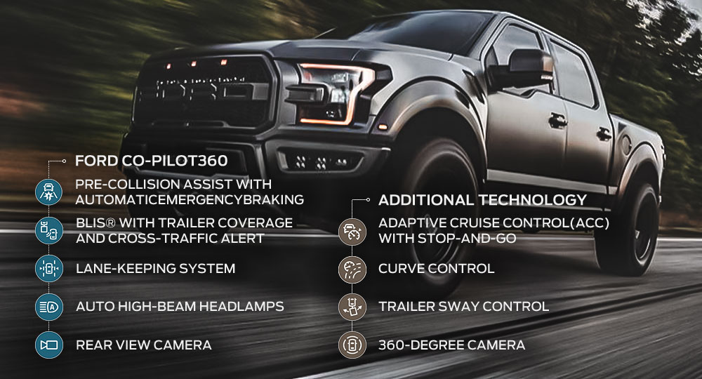 新車カタログ・価格 - フォード F-150 ラプター 2020 | キャルウイング | 輸入車専門店